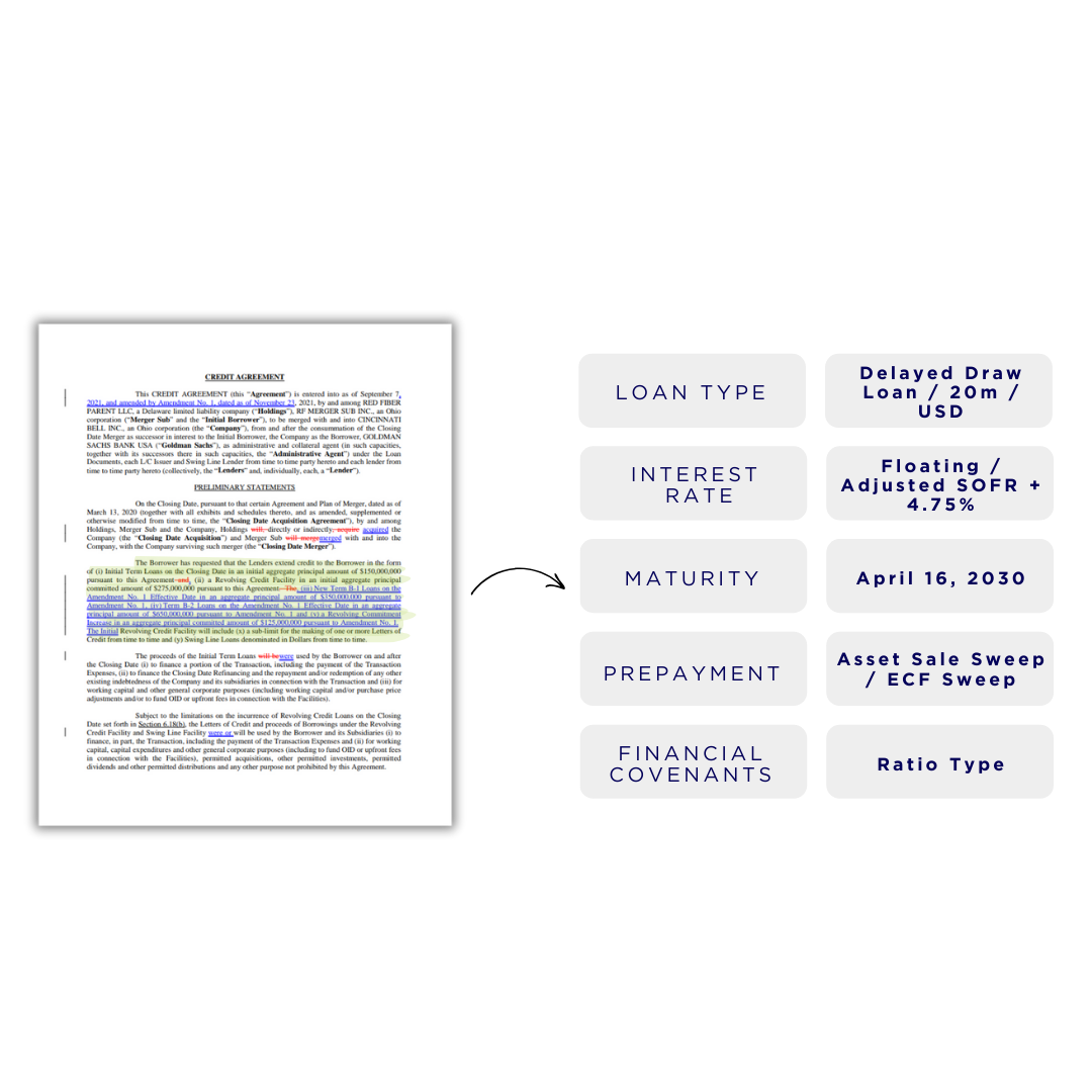 PBI XtractIQ - Document Data Extraction for Private Markets